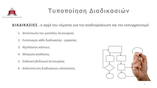 «Ηλεκτρονική Διαχείριση Διαδικασιών», Αναστασία Παπαδοπούλου | PPT