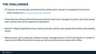 OT Solution Overview.pptx