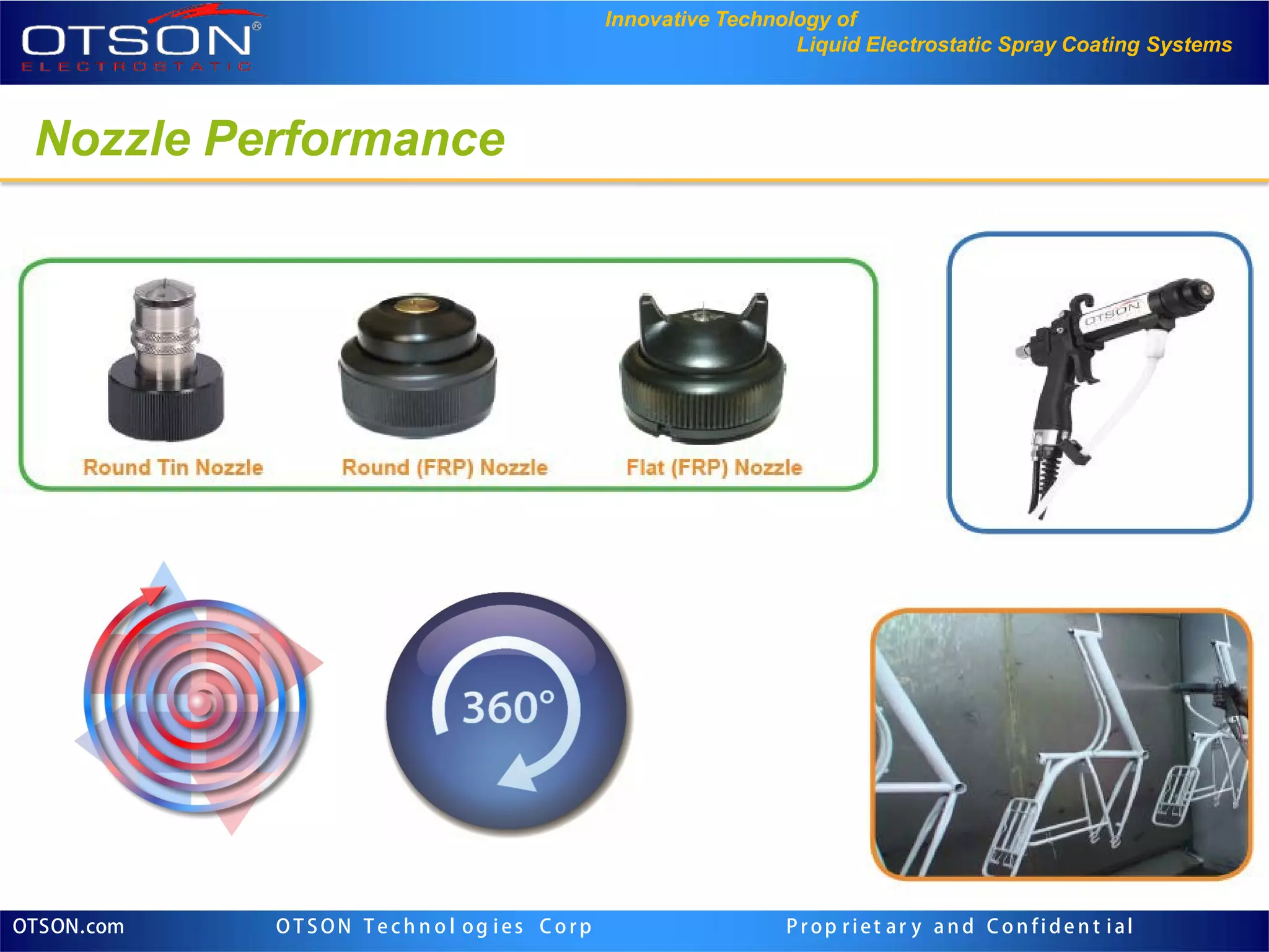 Liquid Electrostatic Spray coating | PDF