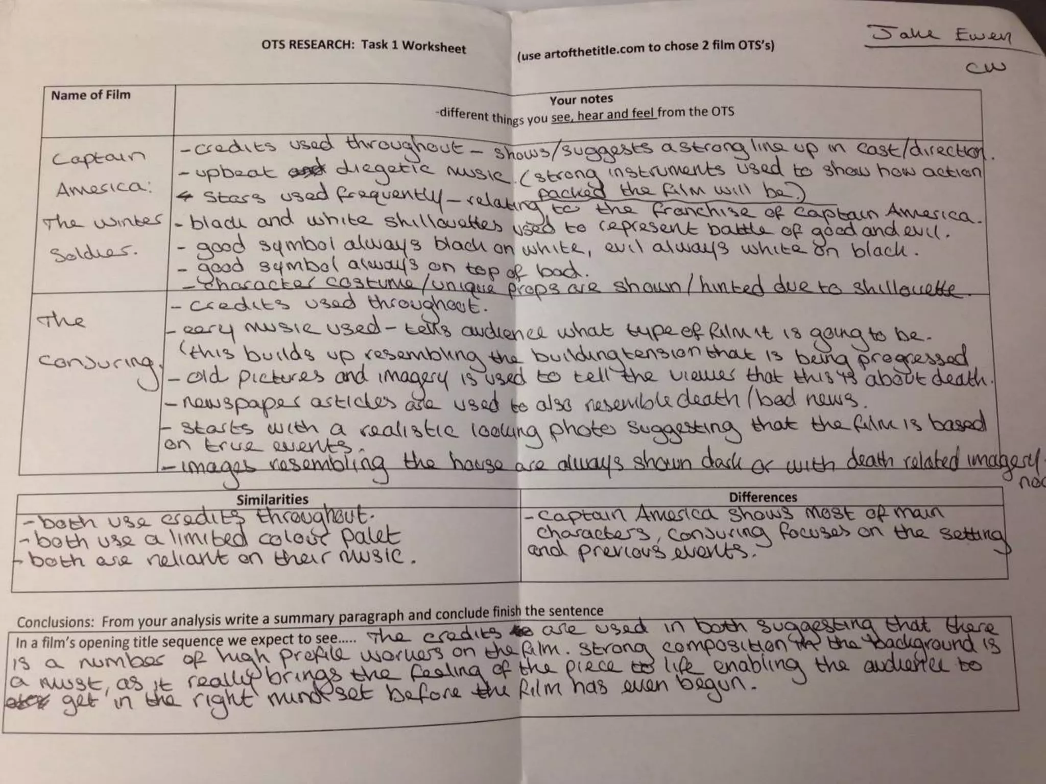 OTS research jake Assignment 2 | PPTX