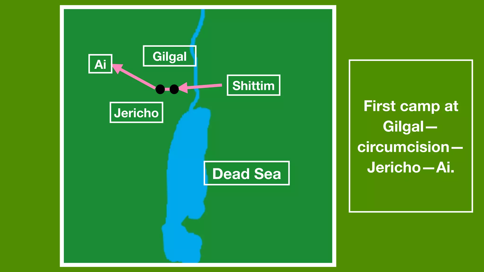 A simplified Old Testament Story part2 1 | PPT