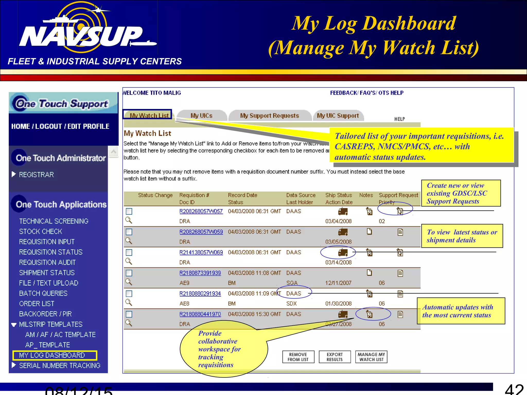 One-Touch Support Training | PPT