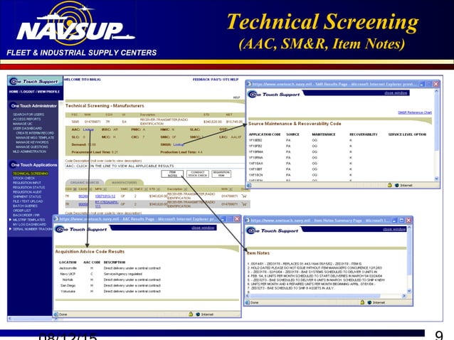One-Touch Support Training | PPT