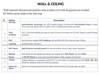 OT structuring and management infrastructure | PPT