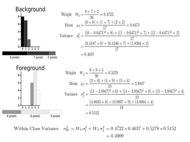 Image Segmentation using Otsu's Method - Computer Graphics (UCS505) Project PPT | PPTX