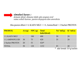 Otsuka Asering Kaen Proten AminofluiD.pptx