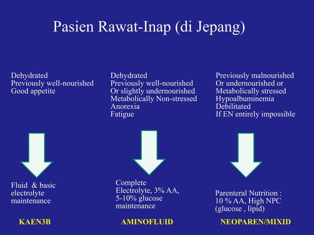 Otsuka Asering Kaen Proten AminofluiD.pptx