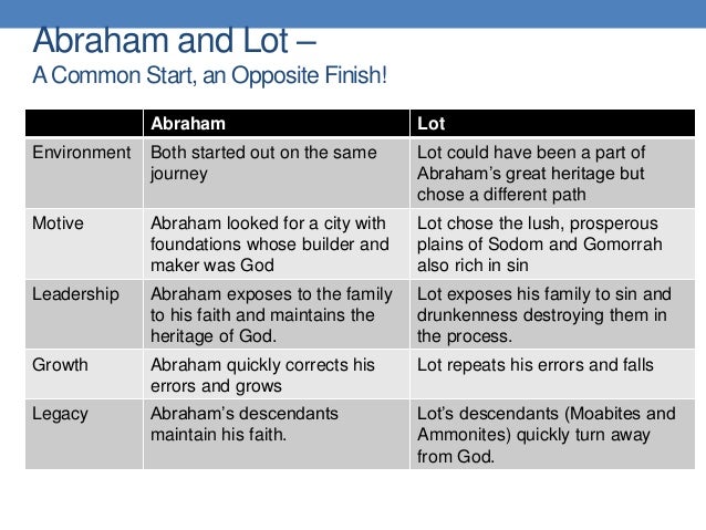 Timeline of isaac in the bible - conhon