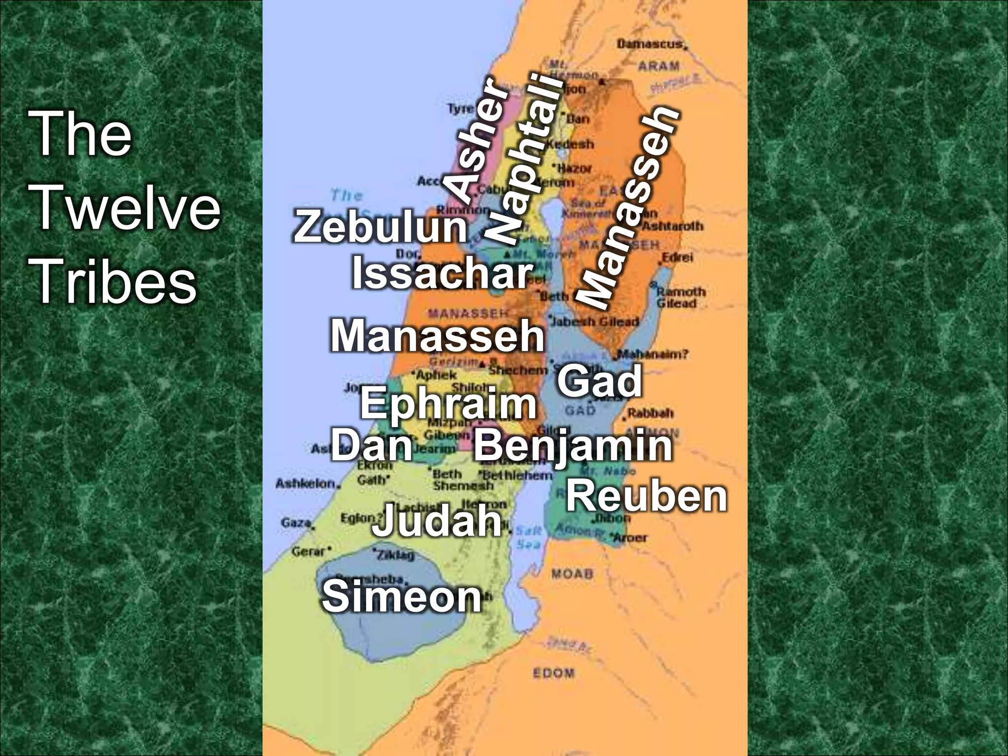 Old Testament Survey | PPT