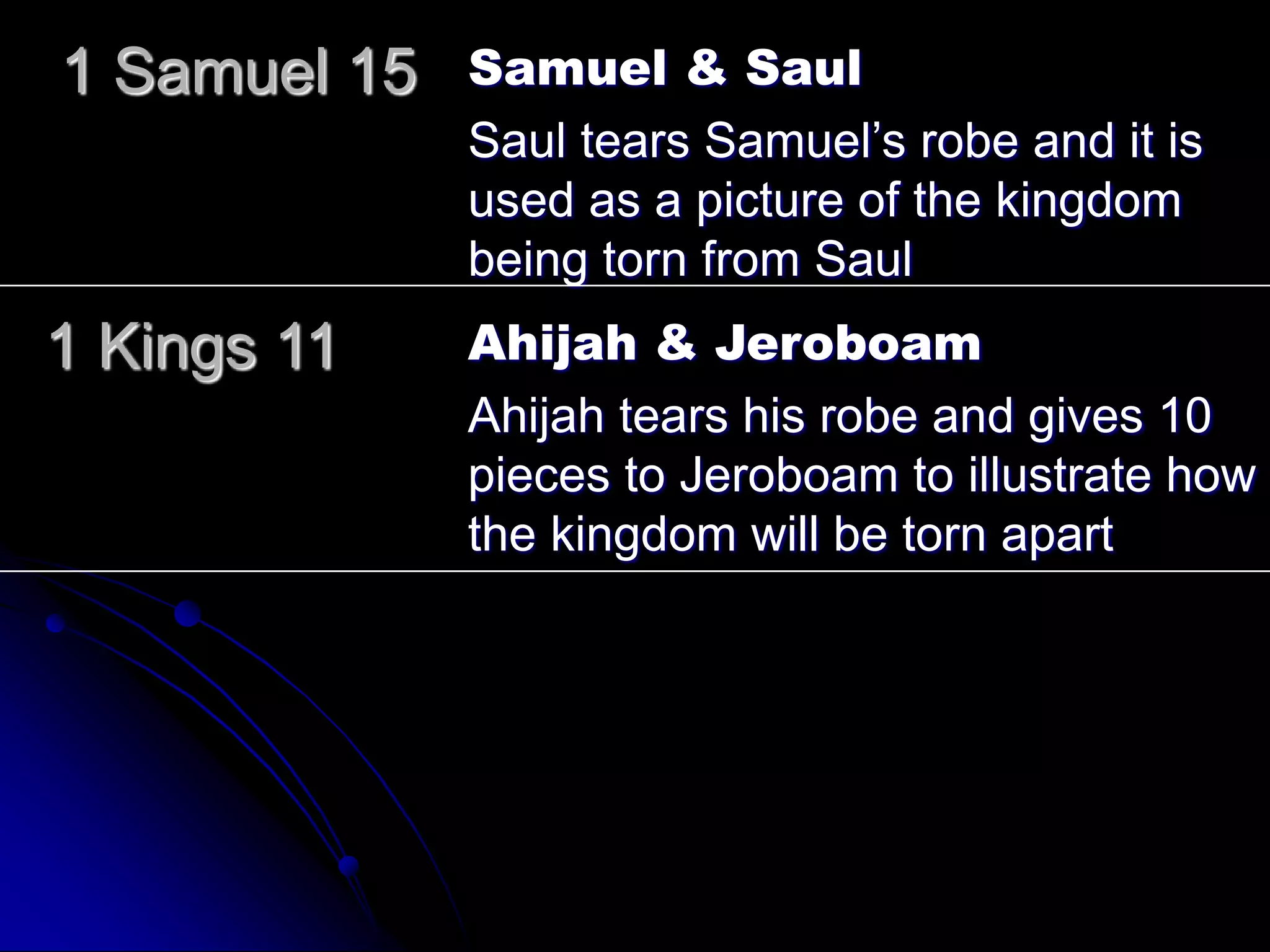 Old Testament Survey | PPT