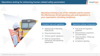 Operational testing with employee performance tracking for compliance | PPT
