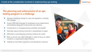 Operational testing with employee performance tracking for compliance | PPT