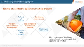 Operational testing with employee performance tracking for compliance | PPT