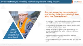 Operational testing with employee performance tracking for compliance | PPT