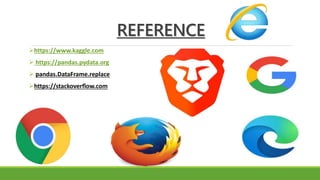 Technology used in Ott data analysis project | PPTX