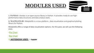 Technology used in Ott data analysis project | PPTX