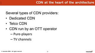 OTT Distribution (Over The Top) | PPT