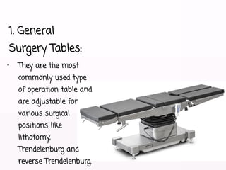 ot table pdf.pdf | Surgery | Medical Health