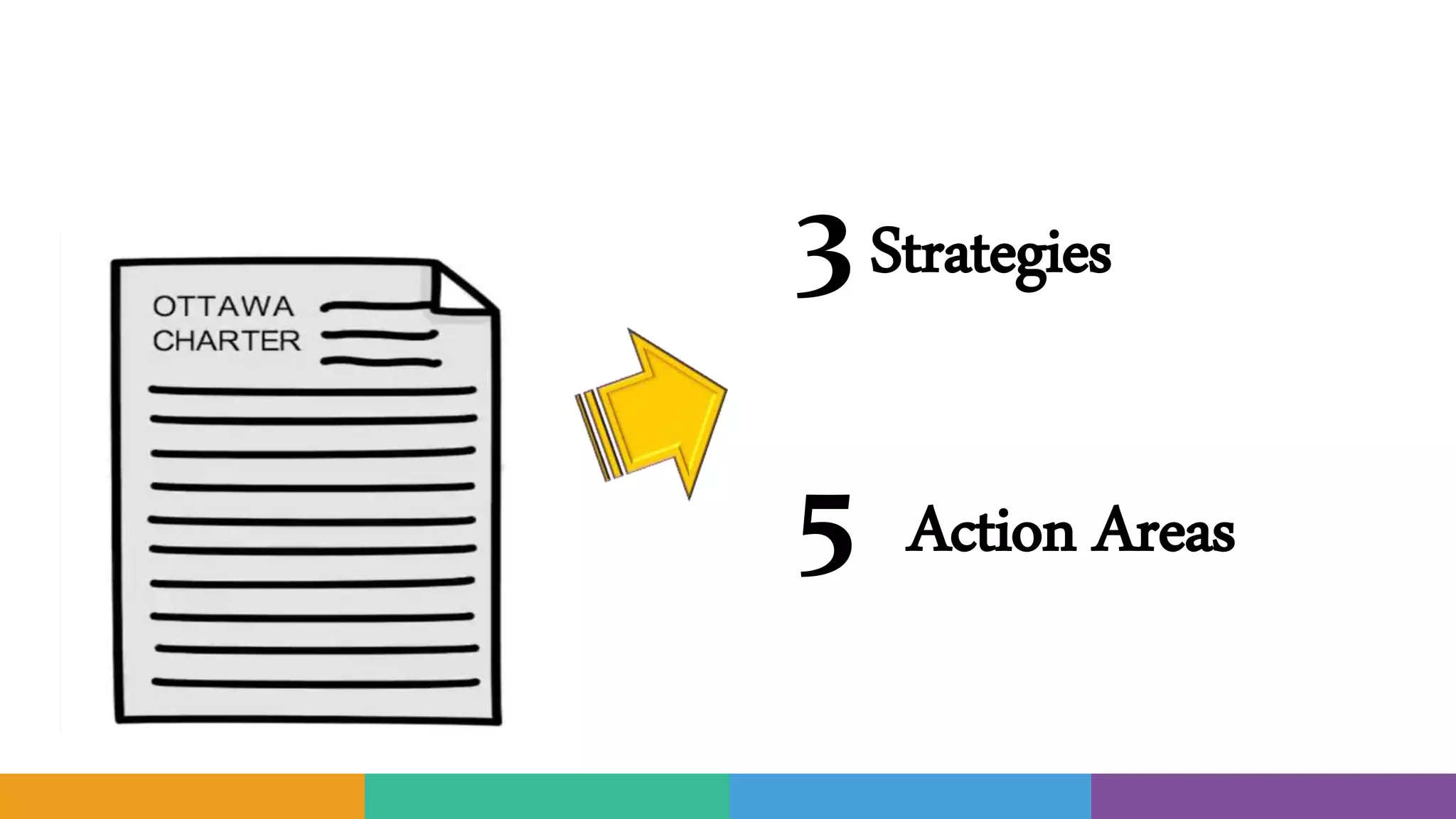 Ottawa charter | PPTX