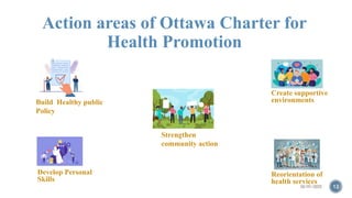 Ottawa Charter: A blueprint for the Healthier communities | PPTX