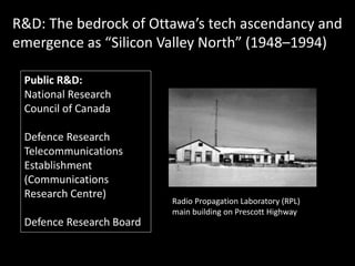 75 Years of Ottawa Tech (Yes!), and What Might Lie Ahead | PPTX