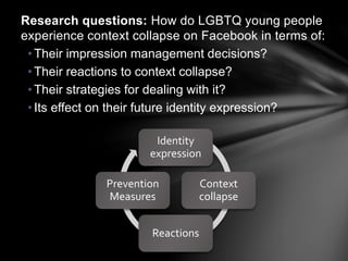 Context Collapse on Social Networking Sites | PPTX