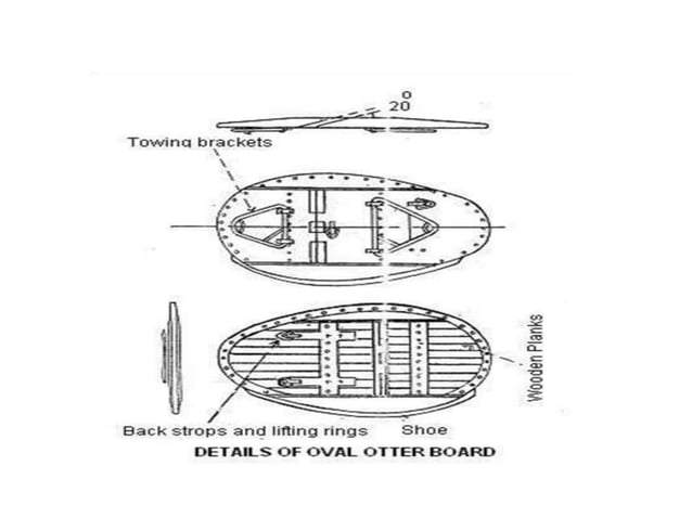 OTTER BOARDS.ppt | Woodworking | Arts and Crafts
