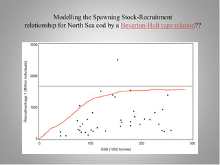 Scientific presentation on the North sea fish recruitment failure | PPT