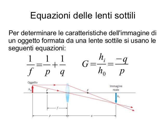 Ottica geometrica lenti