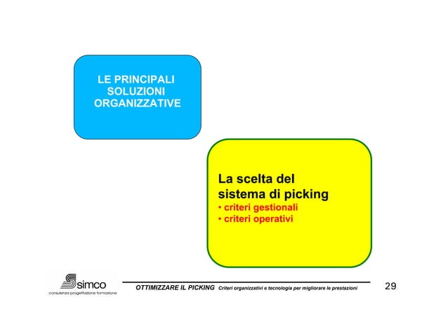 SIMCO: Ottimizzare il Picking - prima parte | PPT SIMCO: Ottimizzare il Picking - prima parte | PPT