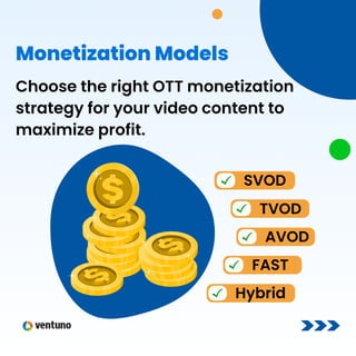 OTT Monetization.pdf