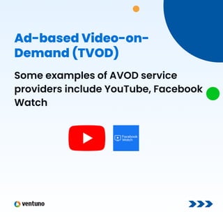 OTT Monetization.pdf