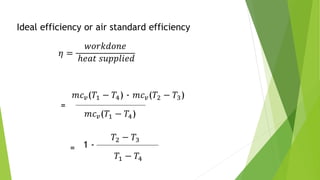 OTTO CYCLE | PPTX