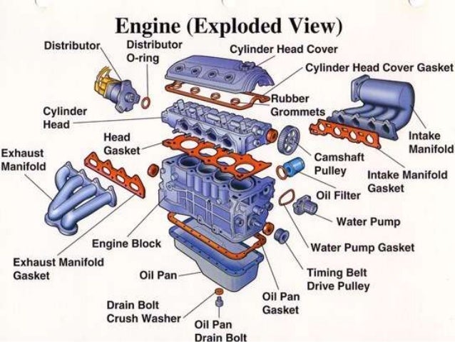 Otto engines