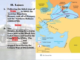 Ottoman empire update | PPT