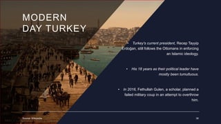 History of the Ottoman Empire | PPTX