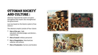 Ottoman history.pptx OTTOMAN EMPIRE ,LIFESTYLE,WARS ,ESTABLISHED | PPTX