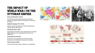 Ottoman history.pptx OTTOMAN EMPIRE ,LIFESTYLE,WARS ,ESTABLISHED | PPTX