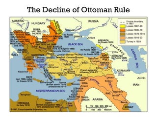 Ottoman & Qing (1750-1900s) | PPTX