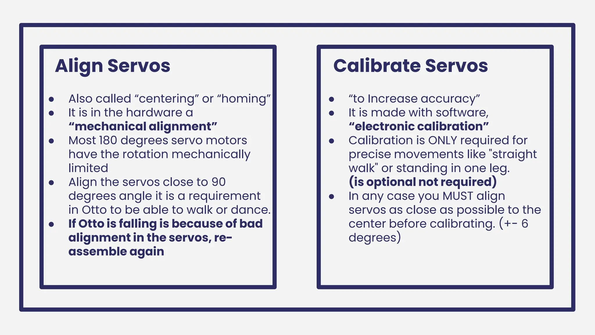 Otto Servo Calibration guide.pptx