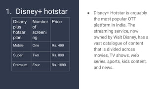 OTT Platform Presentation .pdf