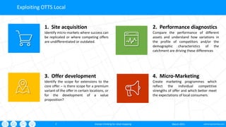 Otts retail overview 03 15 | PPT