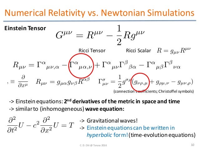 Numerical Relativity And Simulations Of Core Collapse Supernovae