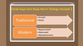 Pertemuan ke 3-_kelas_9_aliran_representatif | PPTX