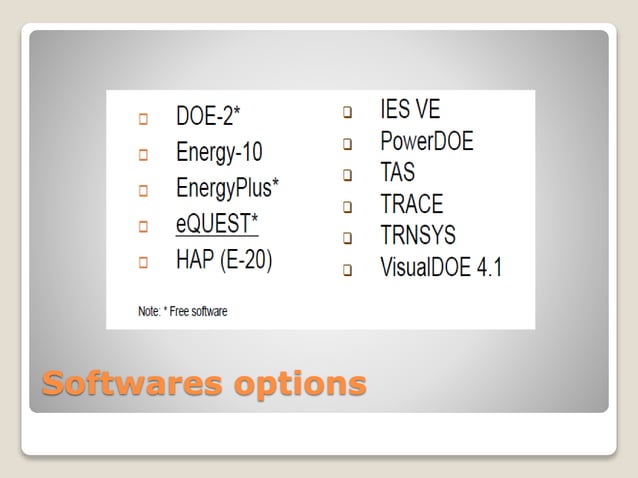 Ottv calculation | PPTX