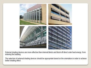 Ottv calculation | PPTX