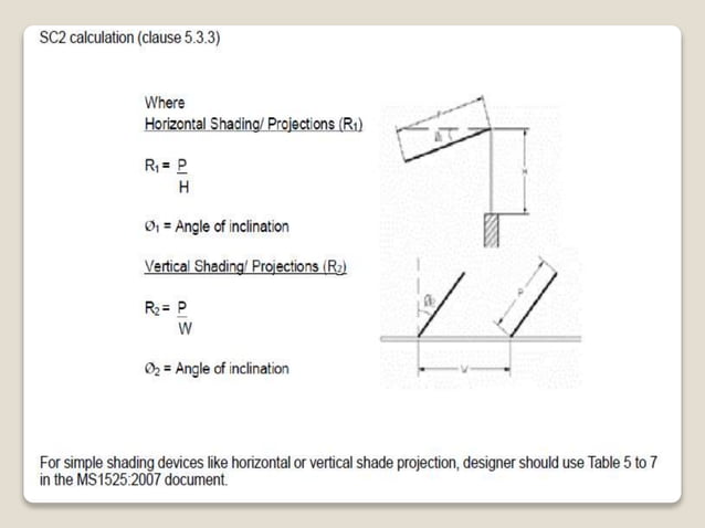 Ottv calculation | PPTX