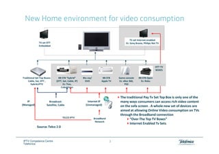 Ott Video Telco Tv Asia | PPT