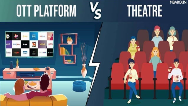 OTT vs Theatre.pptx | Home Entertainment Systems | Consumer Electronics