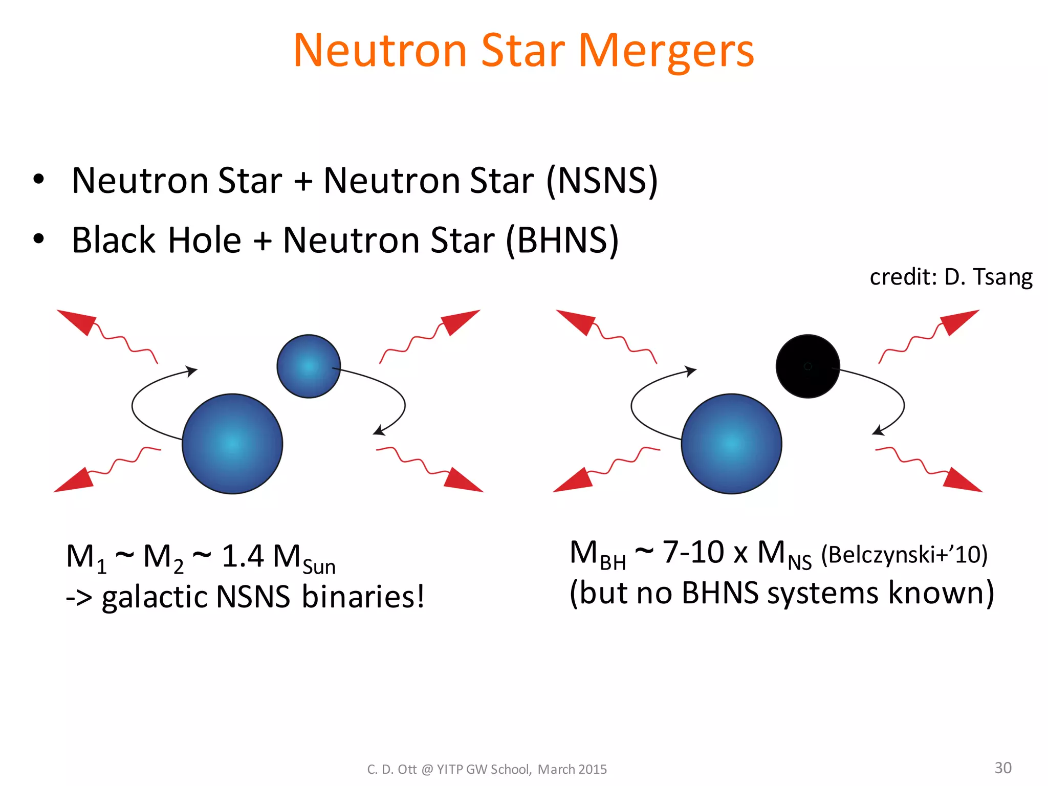 Physics Astrophysics And Simulation Of Gravitational Wave Source